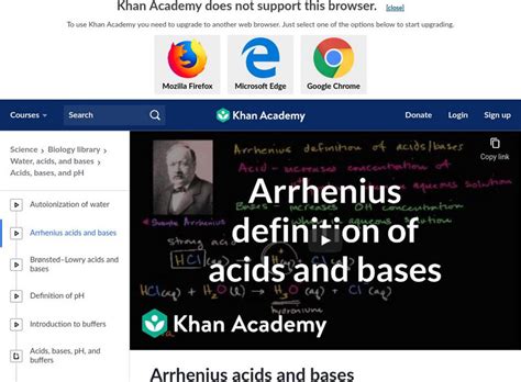 Khan Academy Biology Arrhenius Definition Of Acids And Bases Instructional Video For 9th