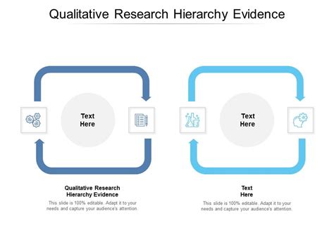 Qualitative Research Hierarchy Evidence Ppt Powerpoint Presentation