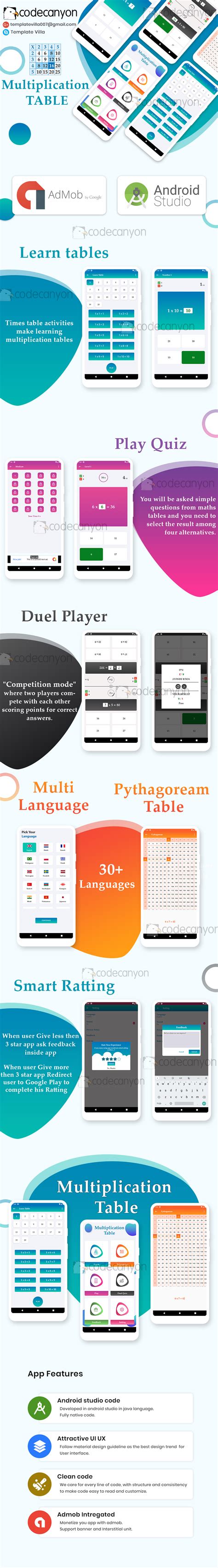 Multiplication Table Learn And Play Graphicfort