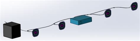 Making Life Easier With Electrical Routing Part 2