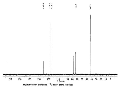 solved analyze the 13c nmr data and complete the following