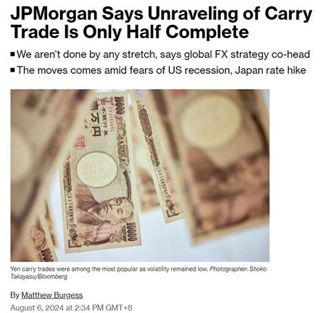 Sagar Baniya On Linkedin Finance Investing