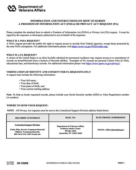 My C File And Other Information Just Incase Received In 5 Months It