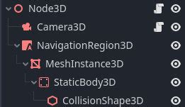 Baking A NavigationMesh For HeightMapShape Creates Incorrect NavMesh Issue 76195