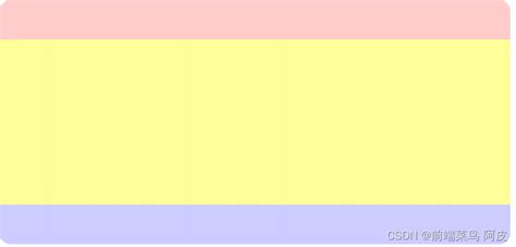 前端三件套之css（一）css三件套 Csdn博客