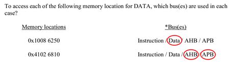 Solved STM32 Bus Interface 1 I Am Not Sure The Answer Chegg Com