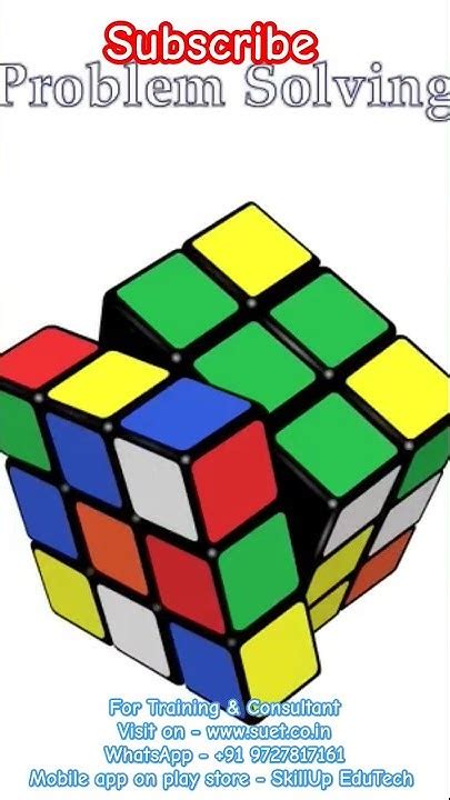 Problem Solving Skills With Skillup Edutech Problemsolving