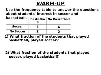 Math Find The Relative Frequencies Of The Data TPT