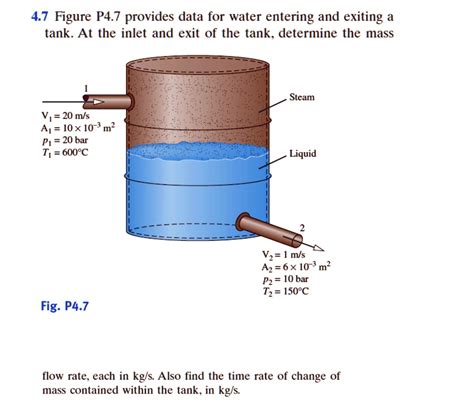 Solved 47 Figure P47 Provides Data For Water Entering And Exiting A