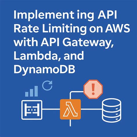 Building a Secure API with API Gateway and Lambda Authorizer | by ...