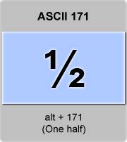 ASCII Code One Half American Standard Code For Information Interchange The Complete ASCII