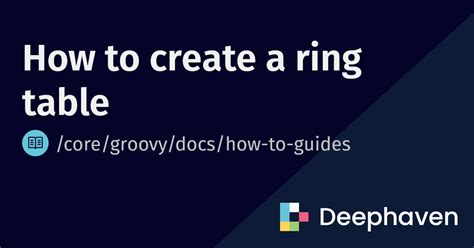 Create A Ring Table Deephaven