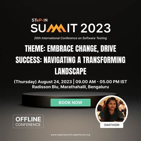 Sarath Nair On Linkedin Conference Testsummit Community