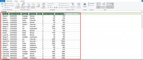 Como Levar Tabela Do Excel Para O Power Pivot Ninja Do Excel