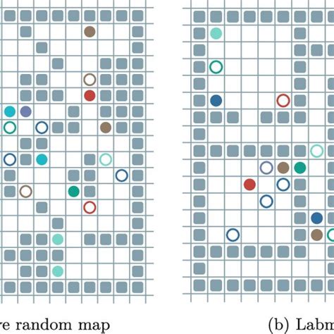 Examples Of Maps Used During Training A Cooperative Random Maps Download Scientific Diagram