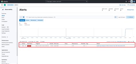 Send Alerts To Microsoft Teams Using Elastic Stack