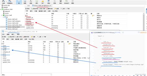 spring boot电商项目45：购物车模块三：【购物车列表】接口；（遇到了【mybatis多表关联查询时，一种图快的、不建议的方式