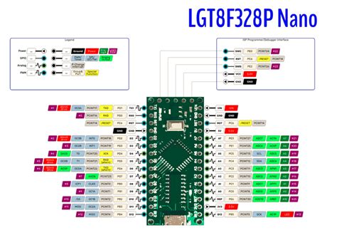 File Lgt F P Pinout Png Robowiki