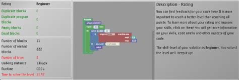 The Feedback Tab Supports Learners Reflection And Introspection On Download Scientific Diagram