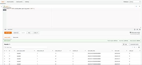 perform upserts in a data lake using amazon athena and apache iceberg