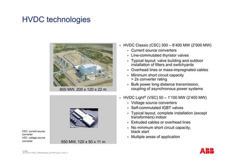 Hvdc Power Transmission Pdf