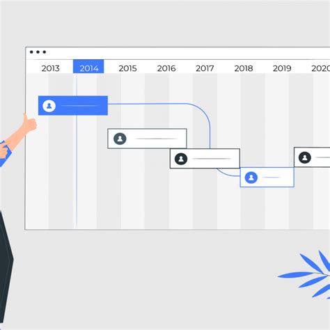 Widget Of The Month Bw Events Event Technology Consulting