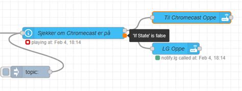 Current State Node Attributes Node RED Home Assistant Community