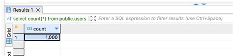 How To Anonymize Sensitive Data In Rds