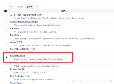 Jenkins Kubernetes插件添加 云jenkins 添加云 Csdn博客