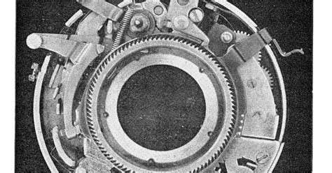 Progress Is Fine But Its Gone On For Too Long Iris Shutter