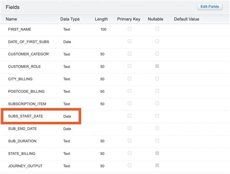 Marketing Cloud Ampscript And If Statement To Get Data From Two Different Data Extensions