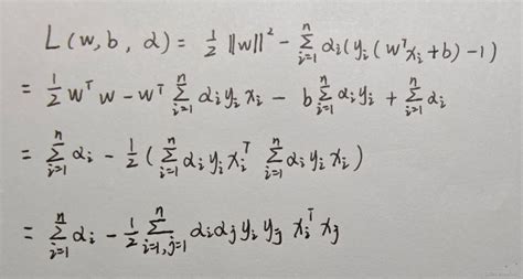机器学习实验六——支持向量机支持向量机实验 Csdn博客 机器学习实验六——支持向量机支持向量机实验 Csdn博客