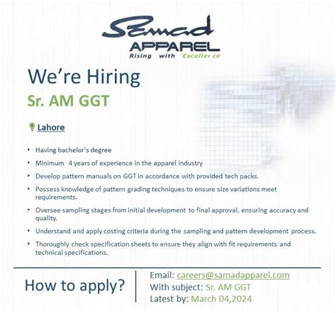 Talha Nisar Khan Cphr On Linkedin Apply With Full Confidence