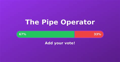 The Pipe Operator Rfc Vote