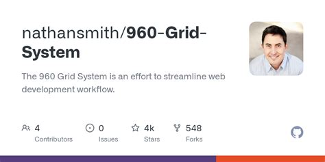 GitHub Nathansmith Grid System The Grid System Is An Effort To Streamline Web