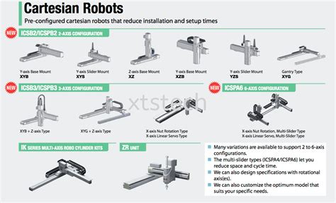 Multi Axis Robots Cartesian Robots Multi Axis Actuators Iai Robot