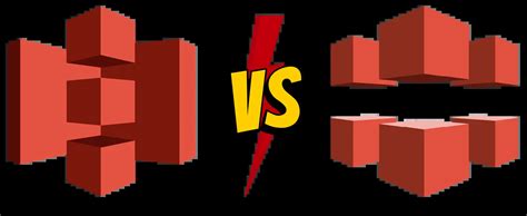 Aws Cloudfront Vs S3 Cross Region Replication