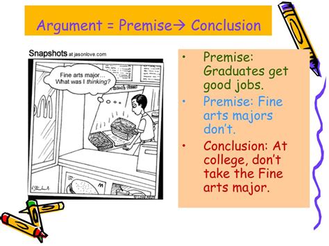 Ppt Argument Basics Powerpoint Presentation Id 5213