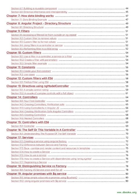 Angularjs Notes For Professionals E Books Max30