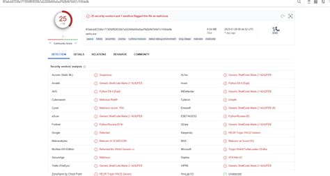 cobaltstrike的shellcode免杀 cobaltstrike生成shellcode csdn博客