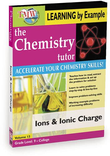 Welcome To Tmw Media Group Ions And Ionic Charge