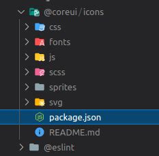 Add License To NPM Distribution Issue Coreui Coreui Icons GitHub