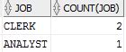 Oracle APEX Bar Chart With Multiple Series Oracle Forums