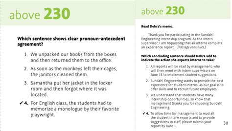 The Map Growth Exam Everything You Need To Know And More Aralia