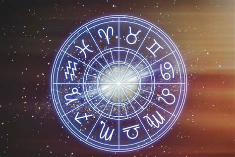 Los Signos Del Zodiaco En Orden