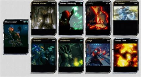 Warframe Zephyr Turbulence Augment Build Guide