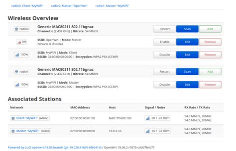 understand and interact with openwrt