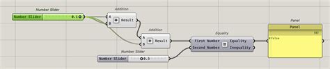 Pseudo Code For Vector D VectorAngle Please Grasshopper Developer McNeel Forum