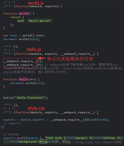 Webpack入门之一：从一个简单例子入门webpack 简单实例 Csdn Csdn博客