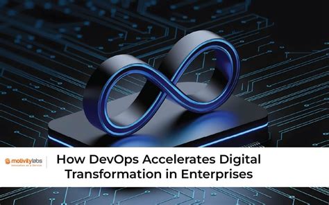 Azure Devops Vs Azure Devops Server